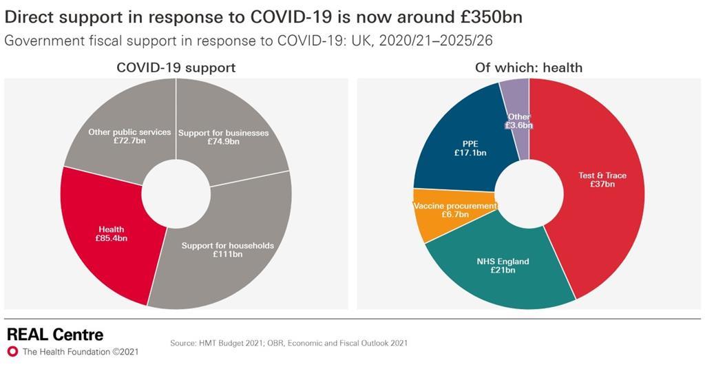 The chancellor’s spending squeeze signals a long period of austerity ...