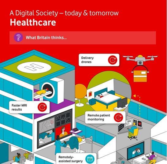 Talking tech with nurses: entering a new digital era of the NHS | HSJ ...
