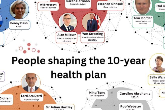 Revealed: The leaders shaping the 10-Year Health Plan | News | Health Service Journal