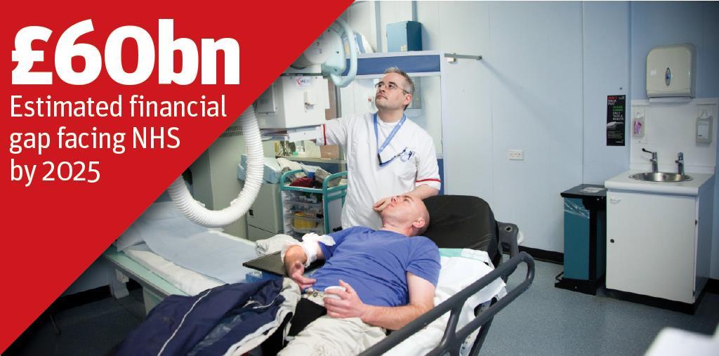 EXCLUSIVE: NHS ‘faces £60bn funding gap by 2025’ | News | Health ...