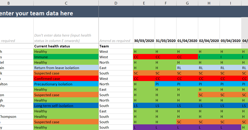 IMPOWER offers a free covid-19 staff tracker | HSJ Partners | Health ...
