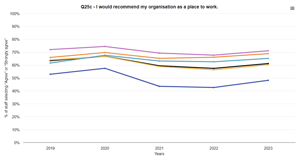 Mental Health Matters: Underfunded and over-reliant | Expert Briefing ...