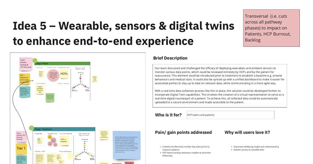 10 ideas to reduce hospital waiting lists and minimise staff burn out ...
