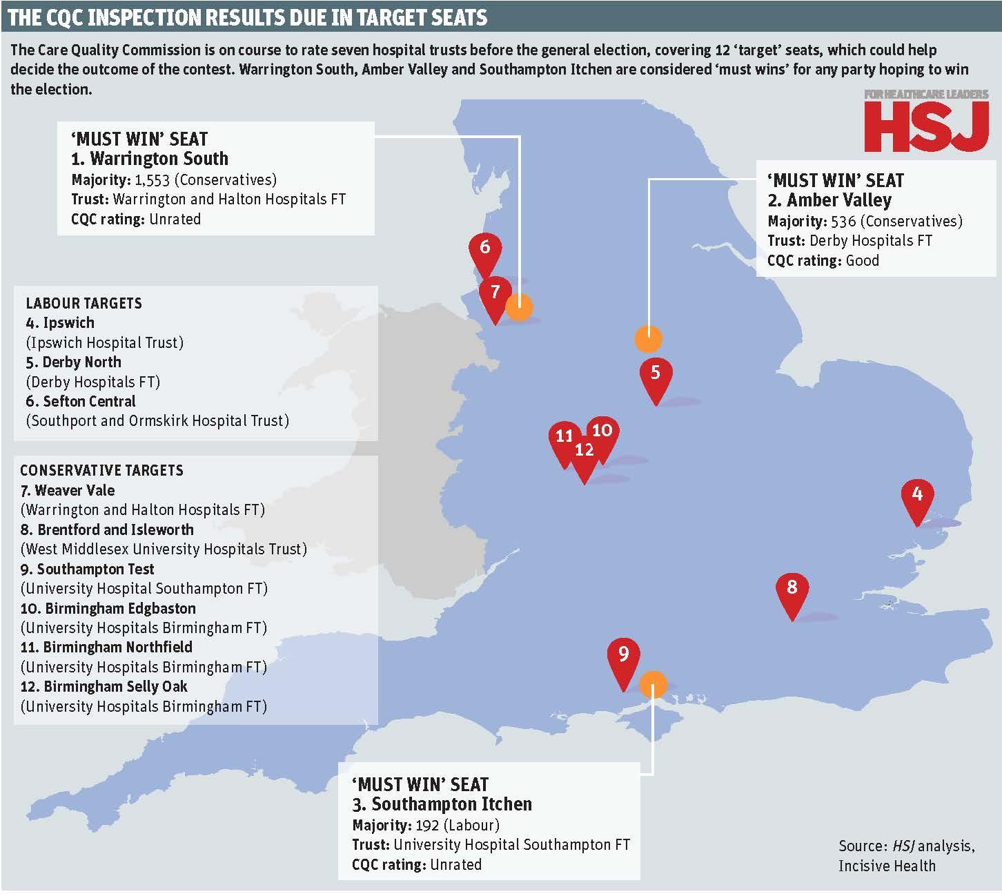 Analysis: CQC hospital ratings could swing 'must win' election battles ...