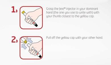 Auto-injector case studies: two is the magic number | Supplements ...