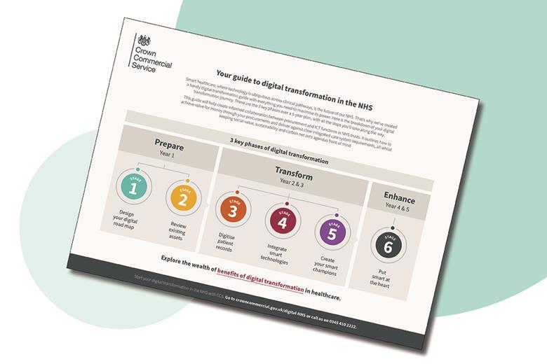Prepare, Transform, Enhance: Digital transformation in the NHS | HSJ ...